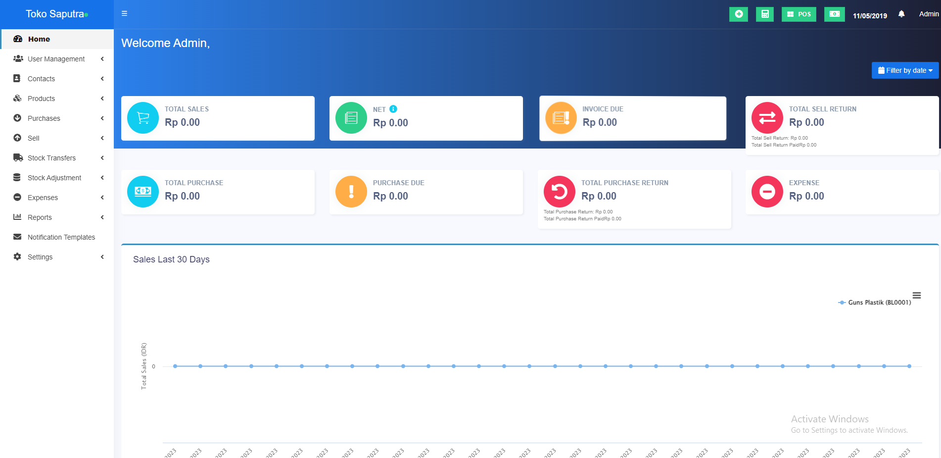 Rizki Hardinas Permana