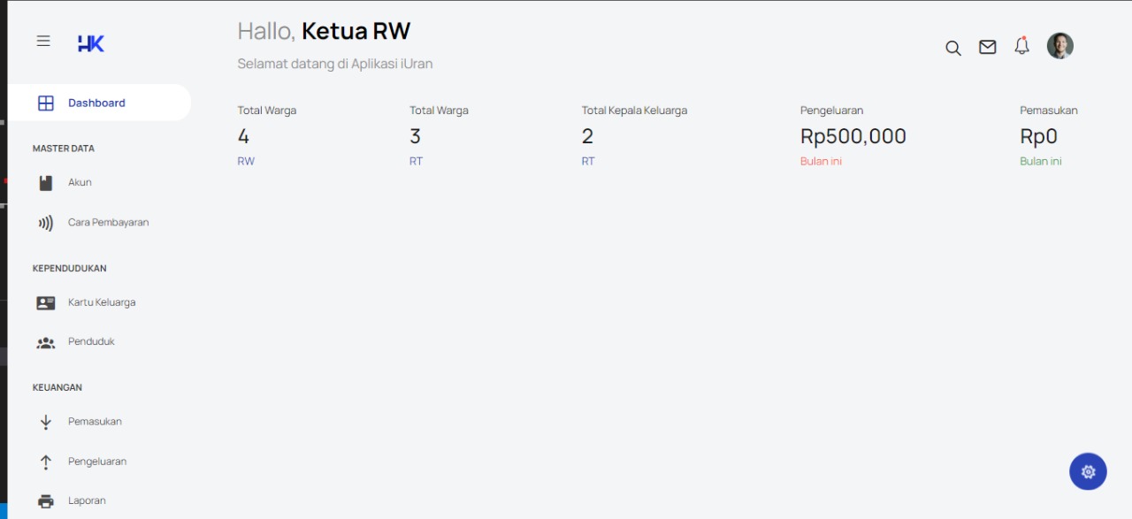 Rizki Hardinas Permana